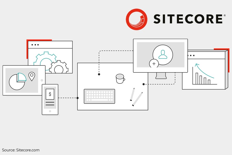 Sitecore Content Hub - Beyond System Integration Sitecore Content Hub - Beyond System Integration
